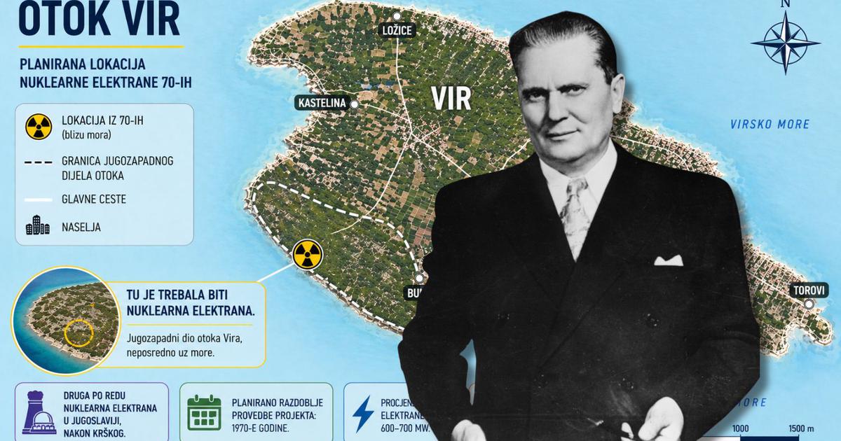 Titov atomski program: 'Prva hrvatska nuklearna elektrana. Lokacija ...