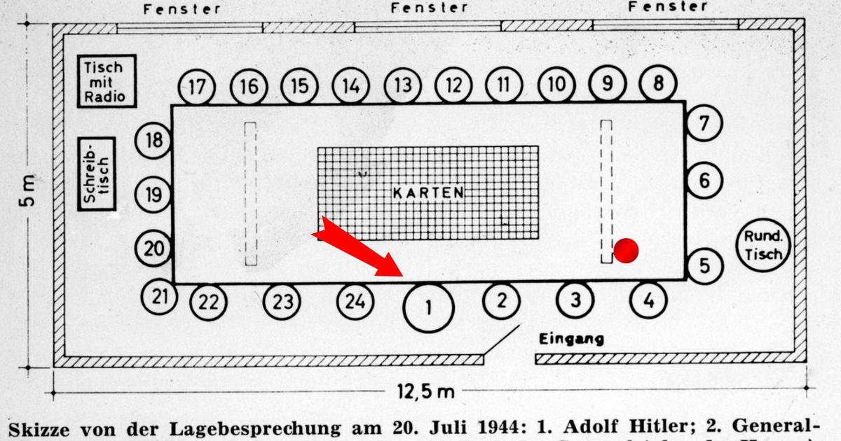 Operacija Valkira: Hitleru su poderane hlače i oštećeni bubnjići, ali ...